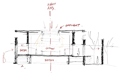 Intouch Design & Architect